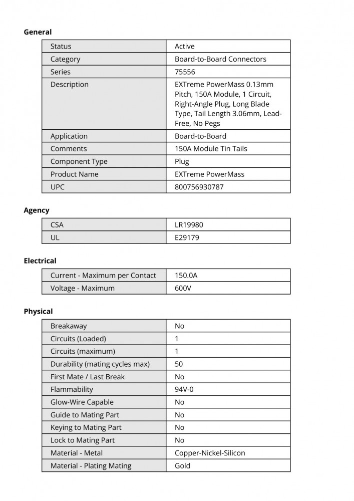 Technical document page 2 for MOLEX 755561500