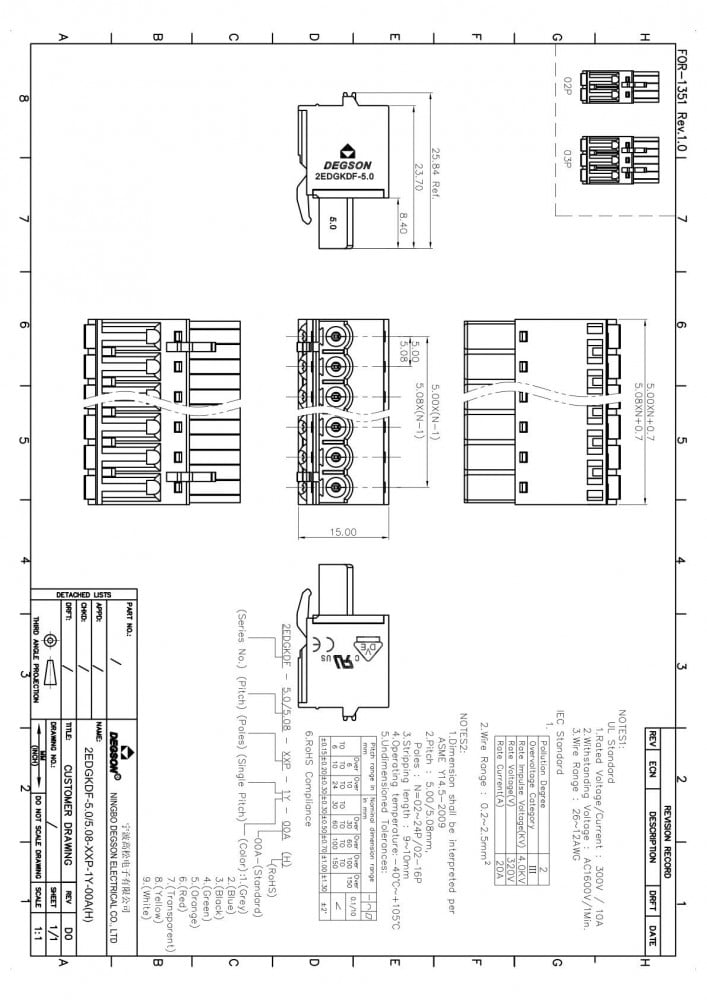 DEGSON 2EDGKDF-5.08-02P-14-00A(H) technical document preview