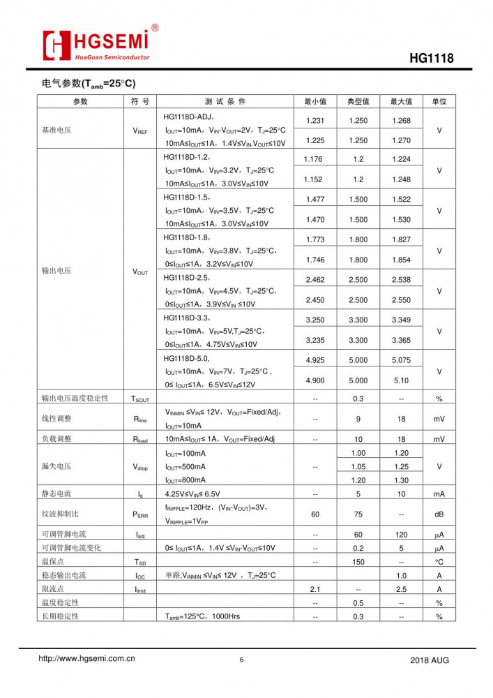 HG1118M datasheet page 6