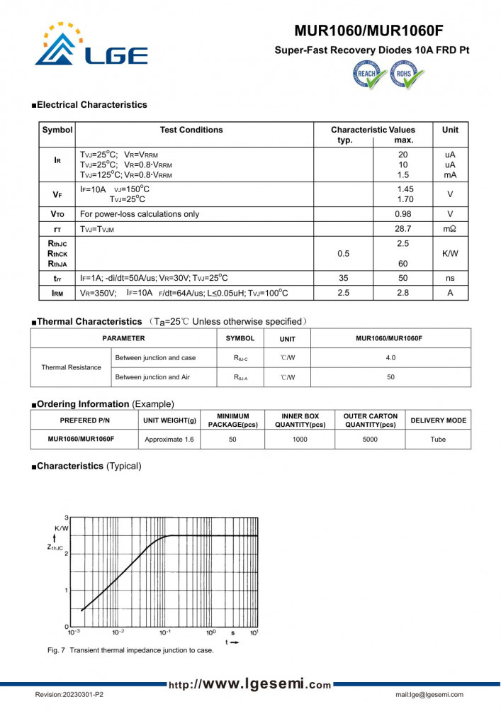 MUR1060F datasheet page 2