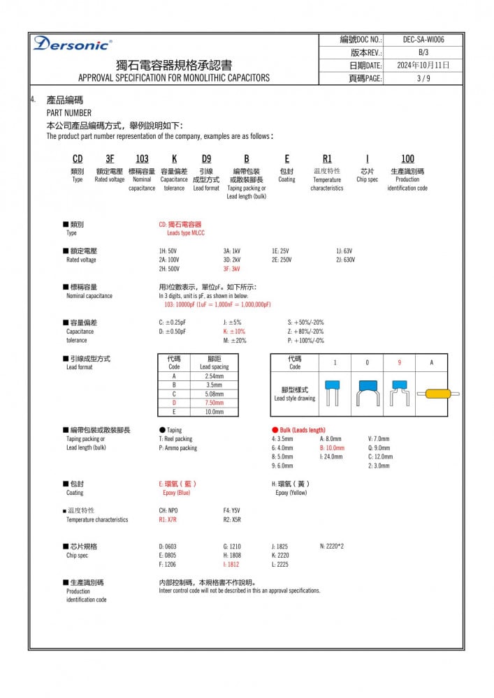 CD3F103KD9BER1I100 approval specification page 4