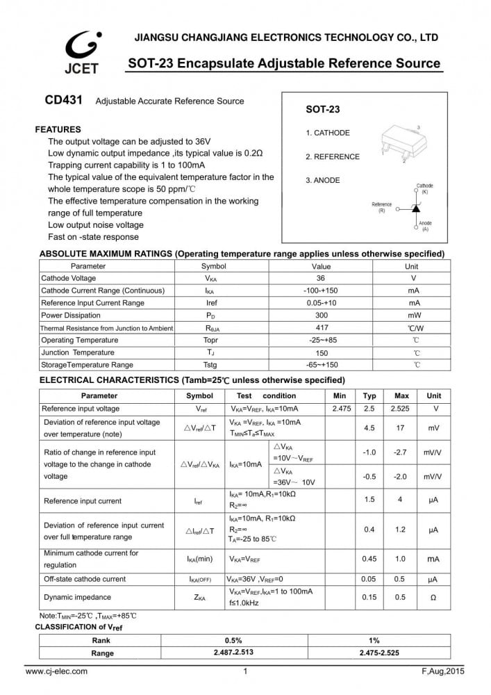 CD431 datasheet page 1
