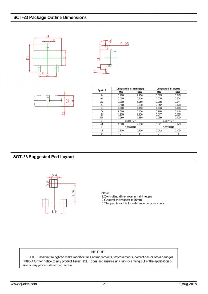 CD431 datasheet page 2
