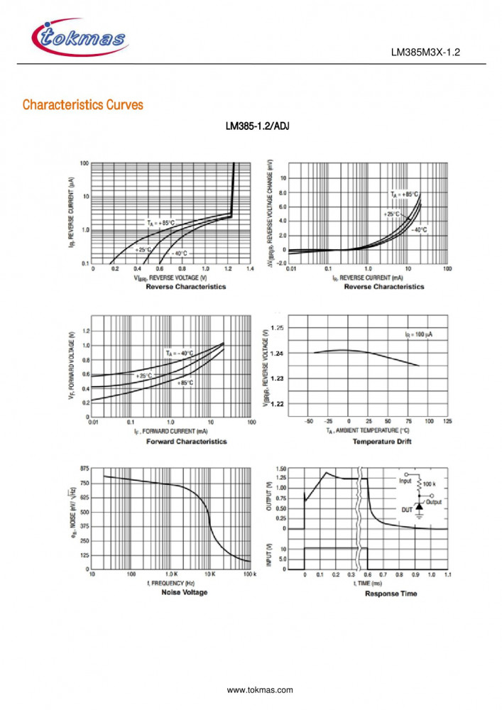 LM385 datasheet page 7