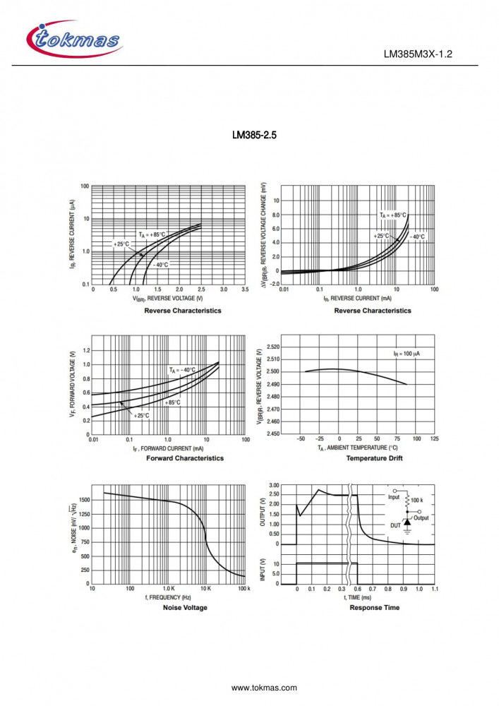 LM385 datasheet page 8