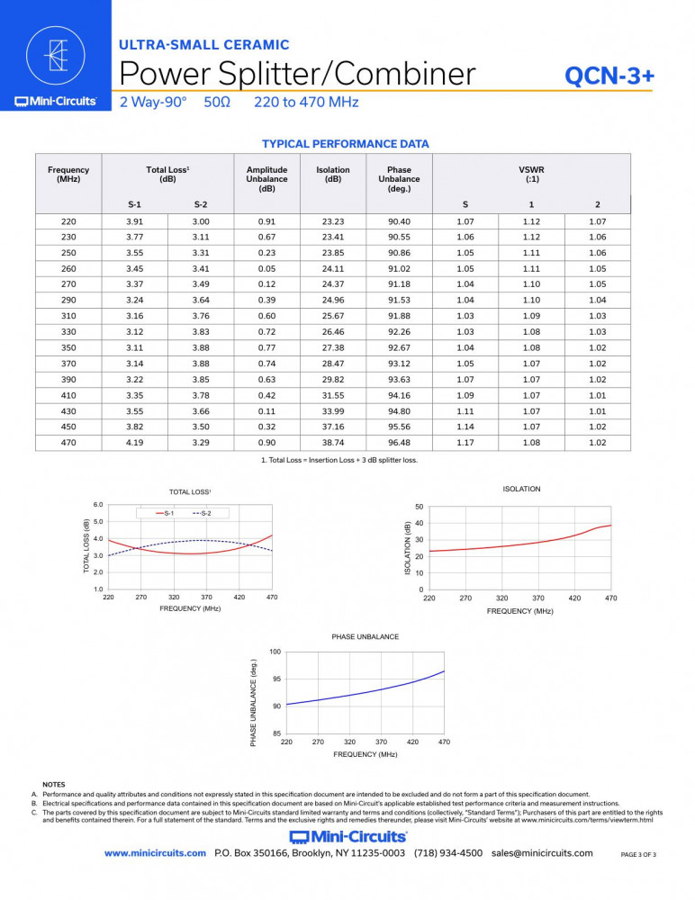 QCN-3+ technical document page 3