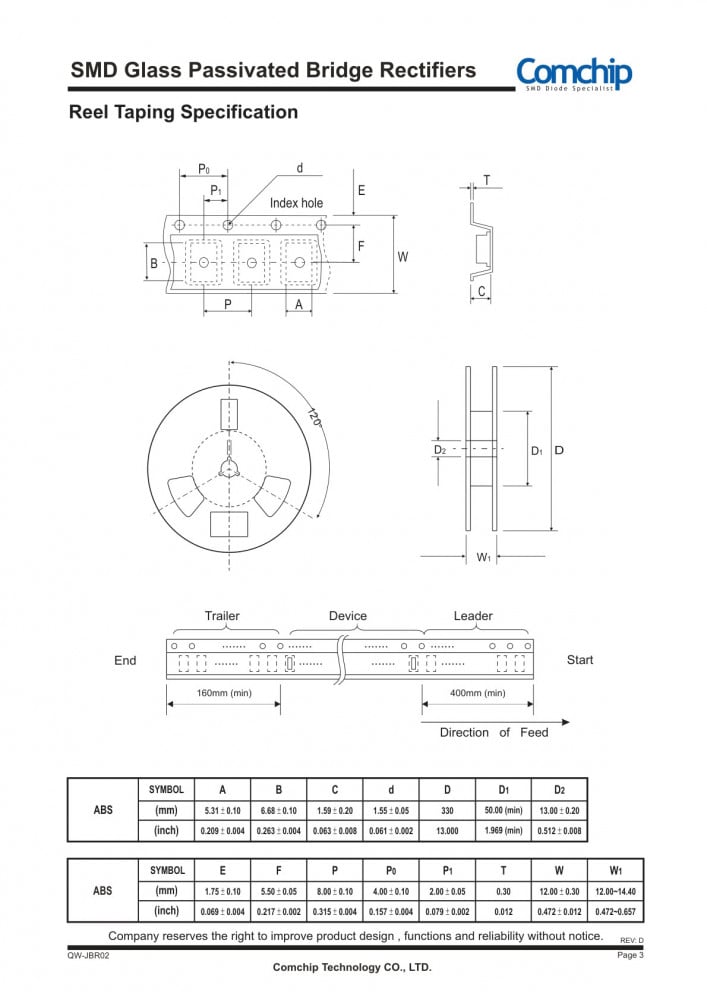 Comchip ABS10-HF datasheet page 3