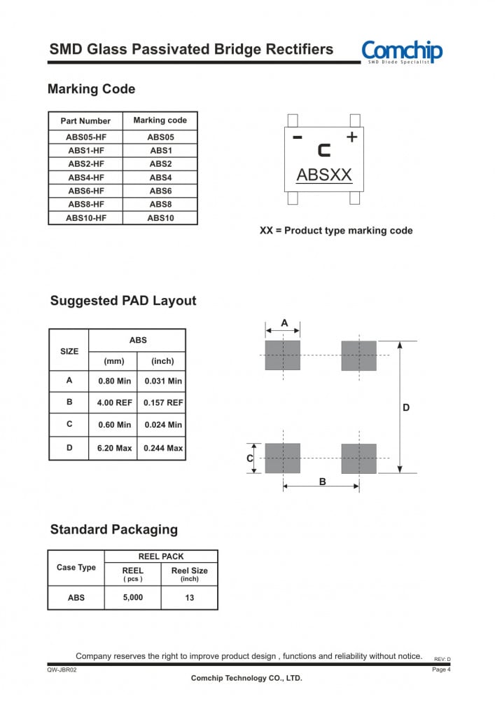 Comchip ABS10-HF datasheet page 4