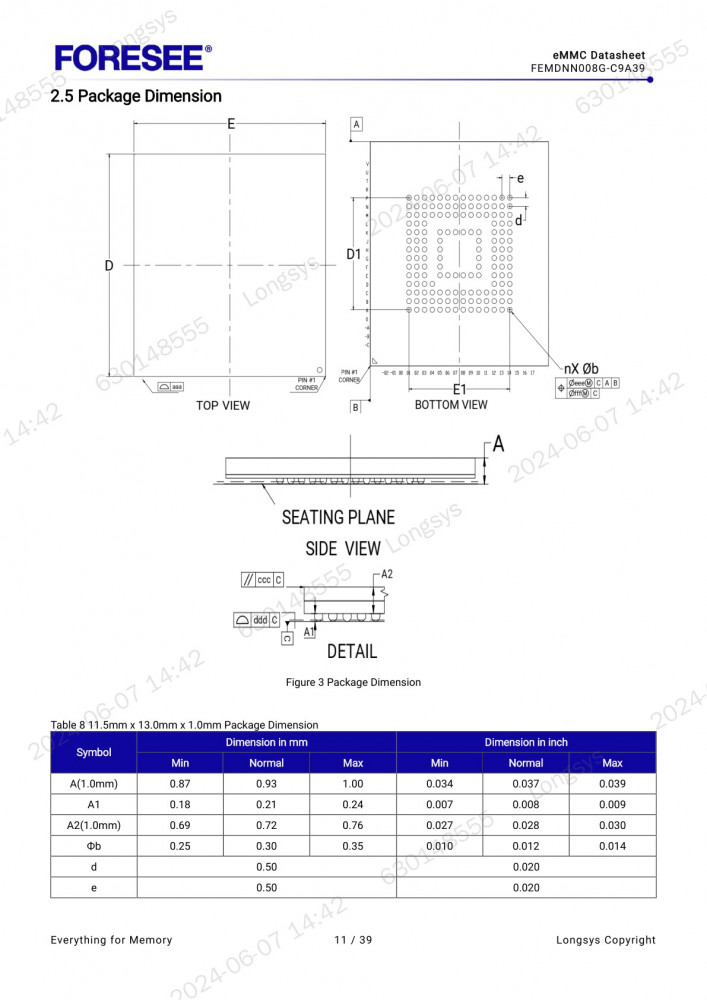 FORESEE eMMC datasheet page 10