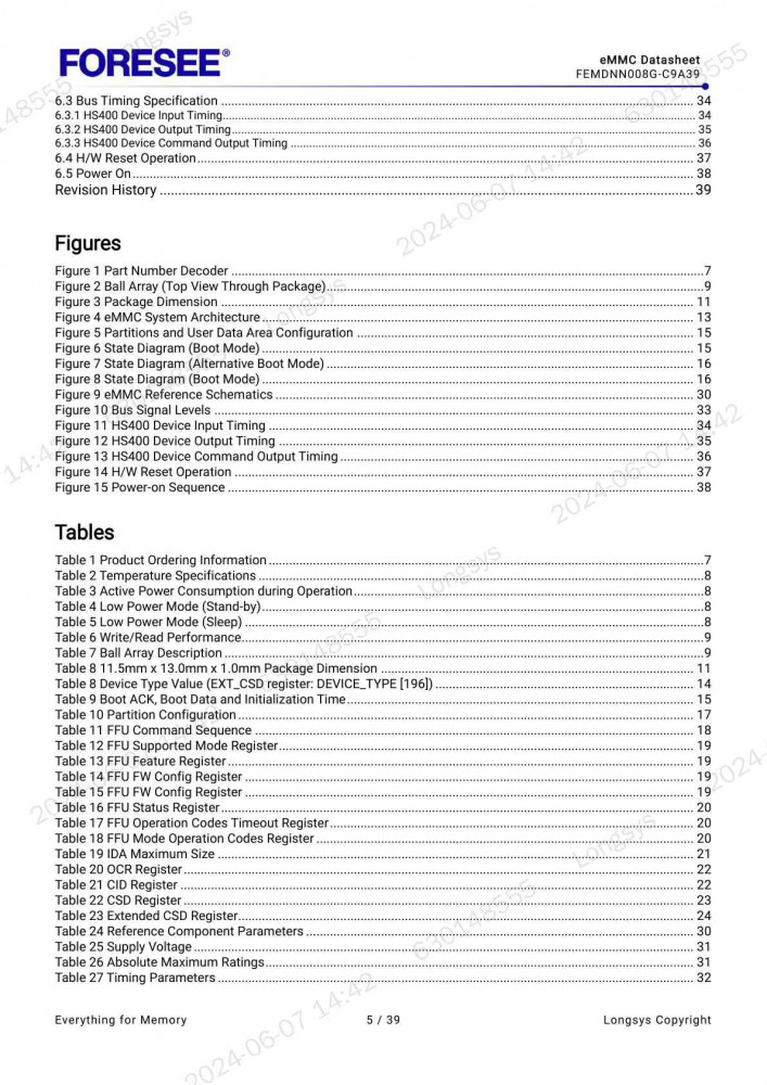 FORESEE eMMC datasheet page 4