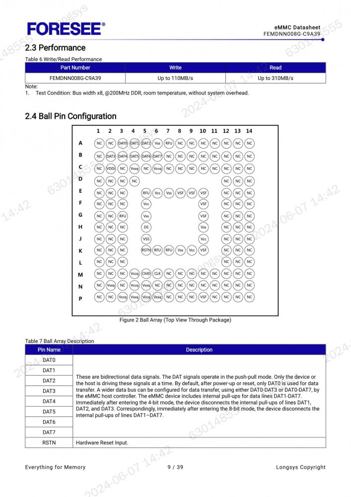 FORESEE eMMC datasheet page 8