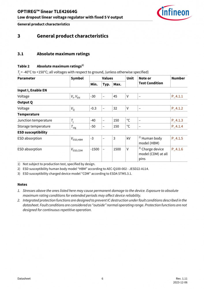 TLE42664G datasheet page 6