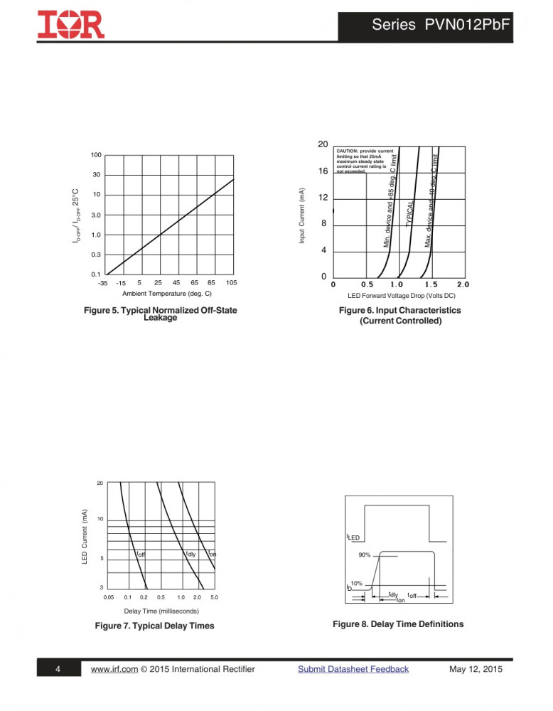 PVN012S-TPBF datasheet page 4