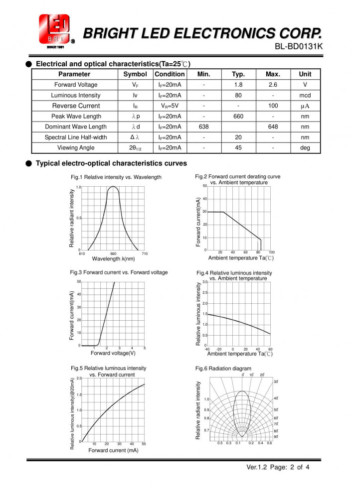 BL-BD0131K datasheet page 2