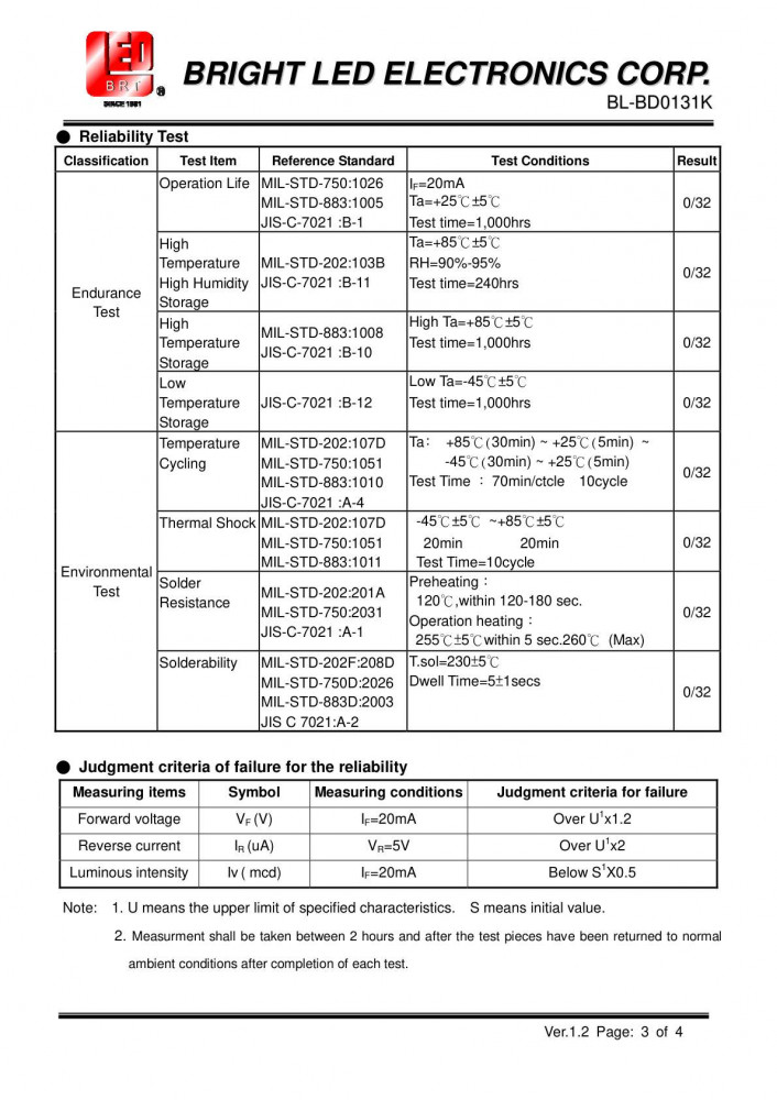 BL-BD0131K datasheet page 3