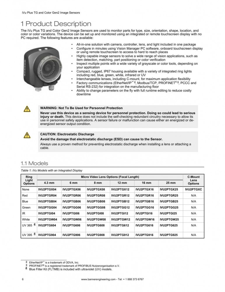 IVU2PRGX08 product documentation image 6