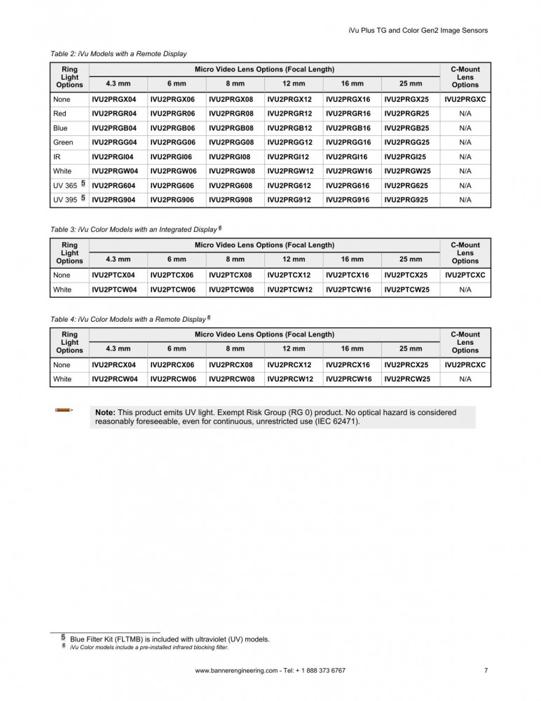 IVU2PRGX08 product documentation image 7