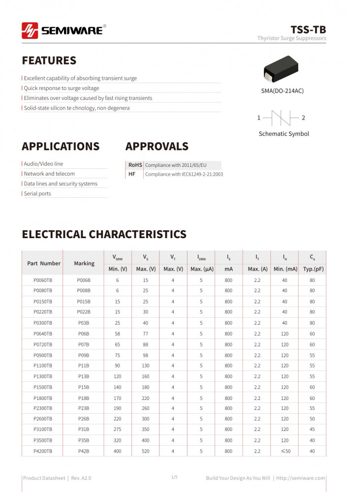 P0220TB datasheet page 1