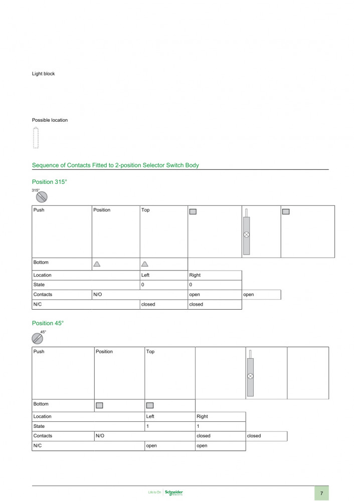 XB5FK123M5 technical document page 7