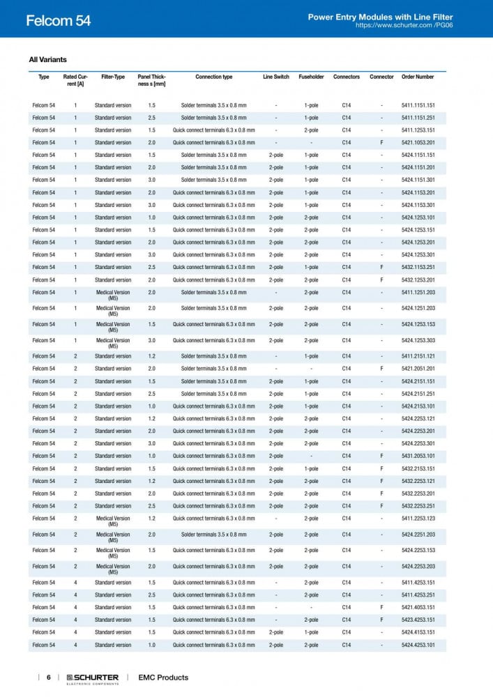 SCHURTER 5432.4153.251 document page 6