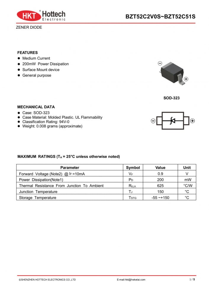 BZT52C30S datasheet page 1