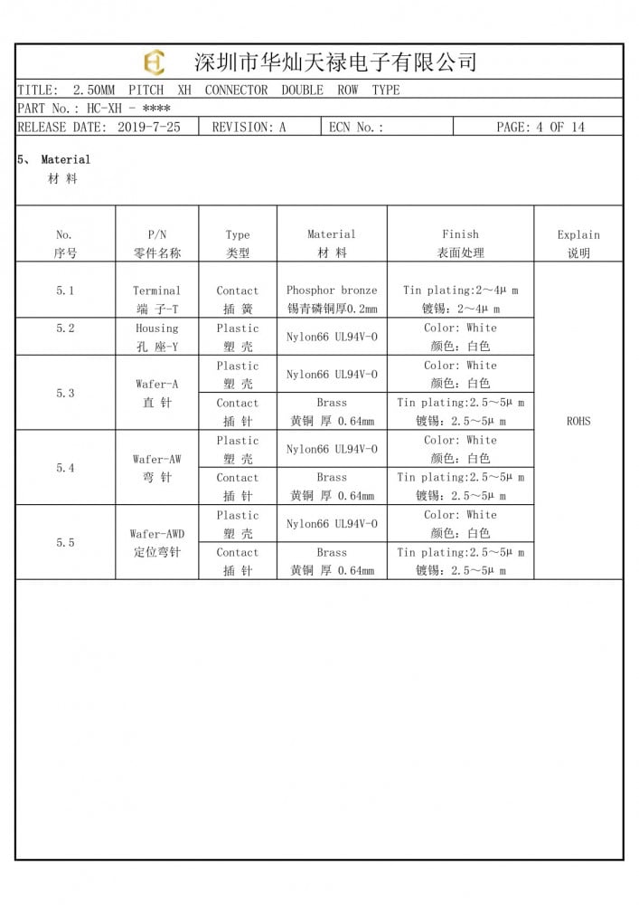 HCTL specification page 4