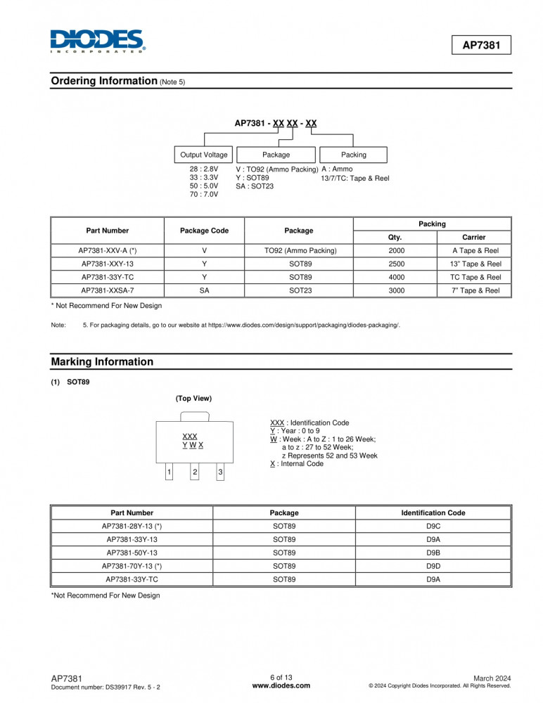 AP7381 datasheet page 6