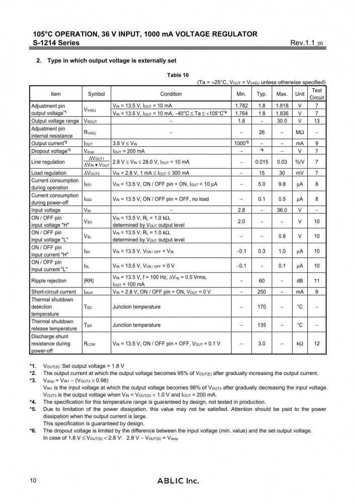 ABLIC S-1214 datasheet page 10