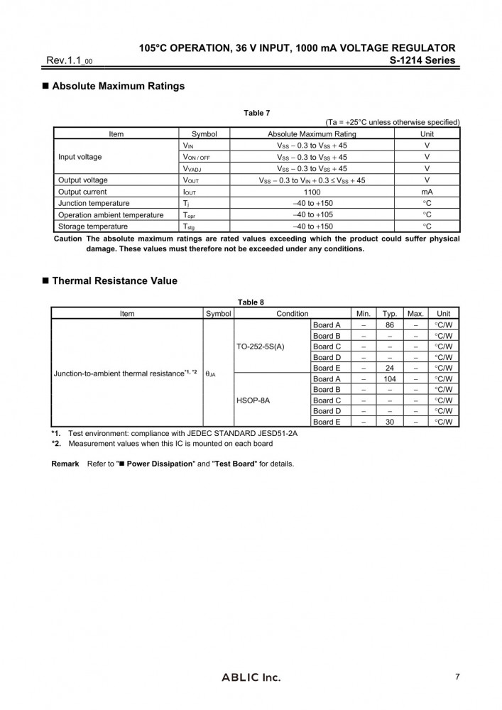 ABLIC S-1214 datasheet page 7