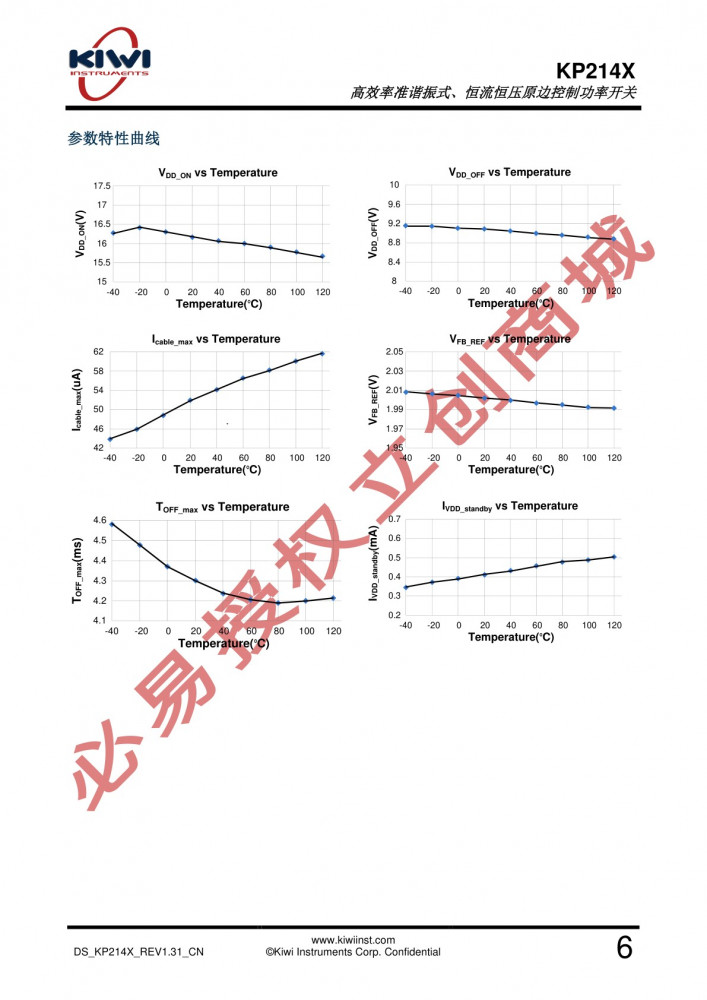 KP2143SGA datasheet page 6