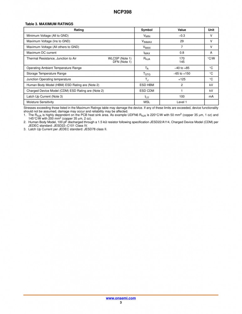 NCP398 datasheet page 3