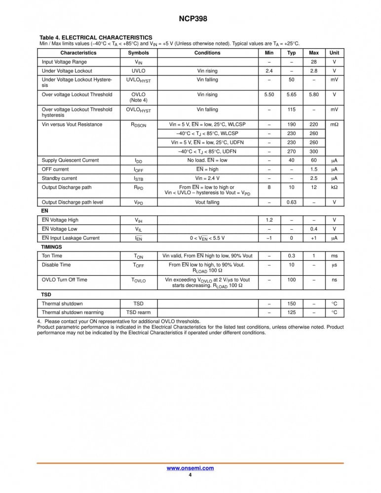 NCP398 datasheet page 4