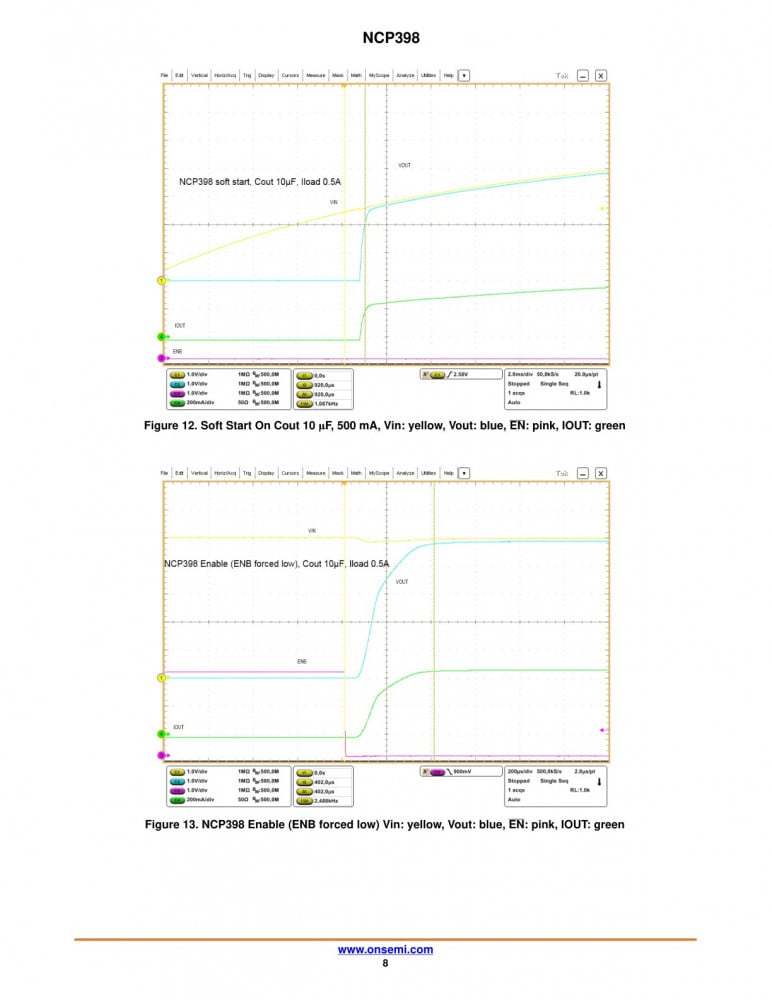 NCP398 datasheet page 8