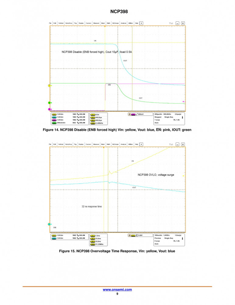 NCP398 datasheet page 9