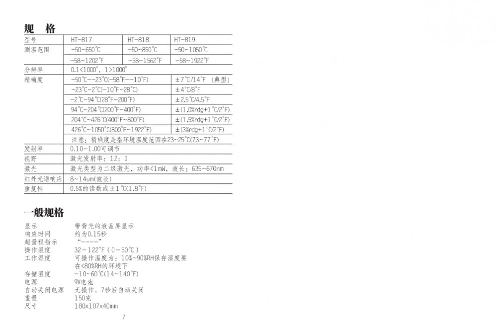 HT-819 manual page 5