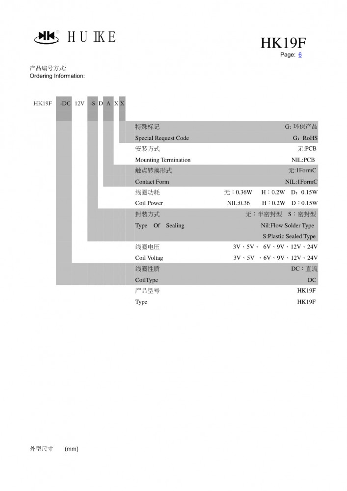 HK19F datasheet page 6