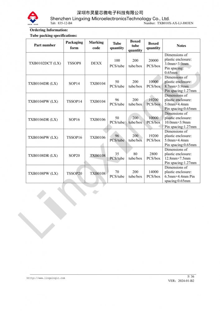 TXB0102 product document page 5