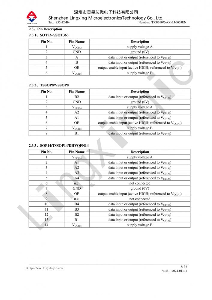 TXB0102 product document page 8