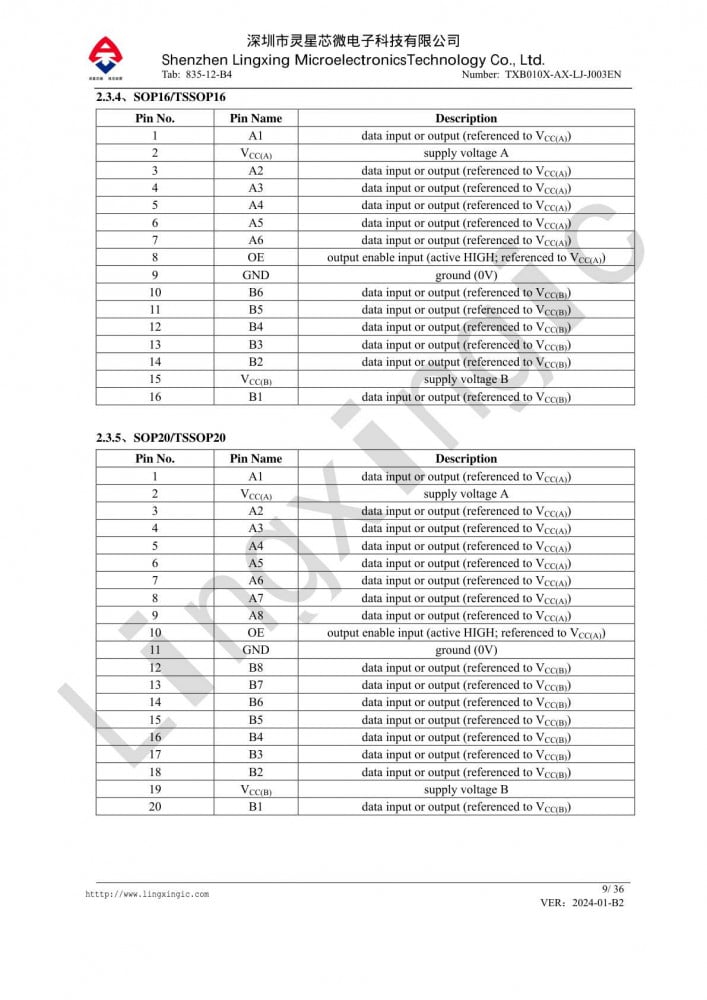 TXB0102 product document page 9