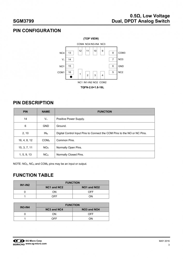 SGM3799 datasheet page 3