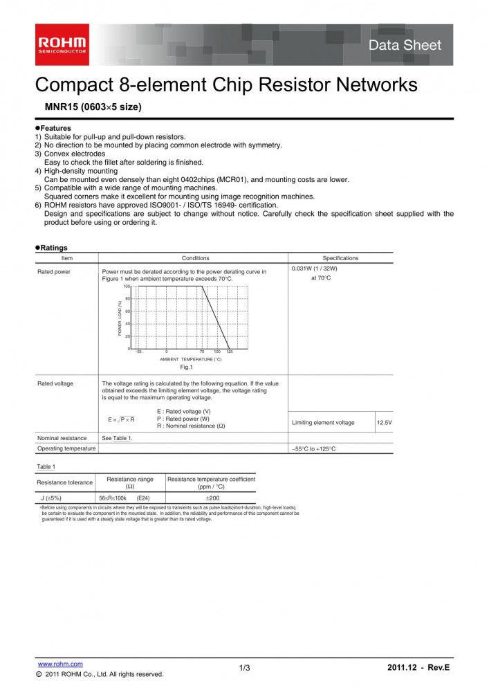 ROHM MNR15 series datasheet page 1