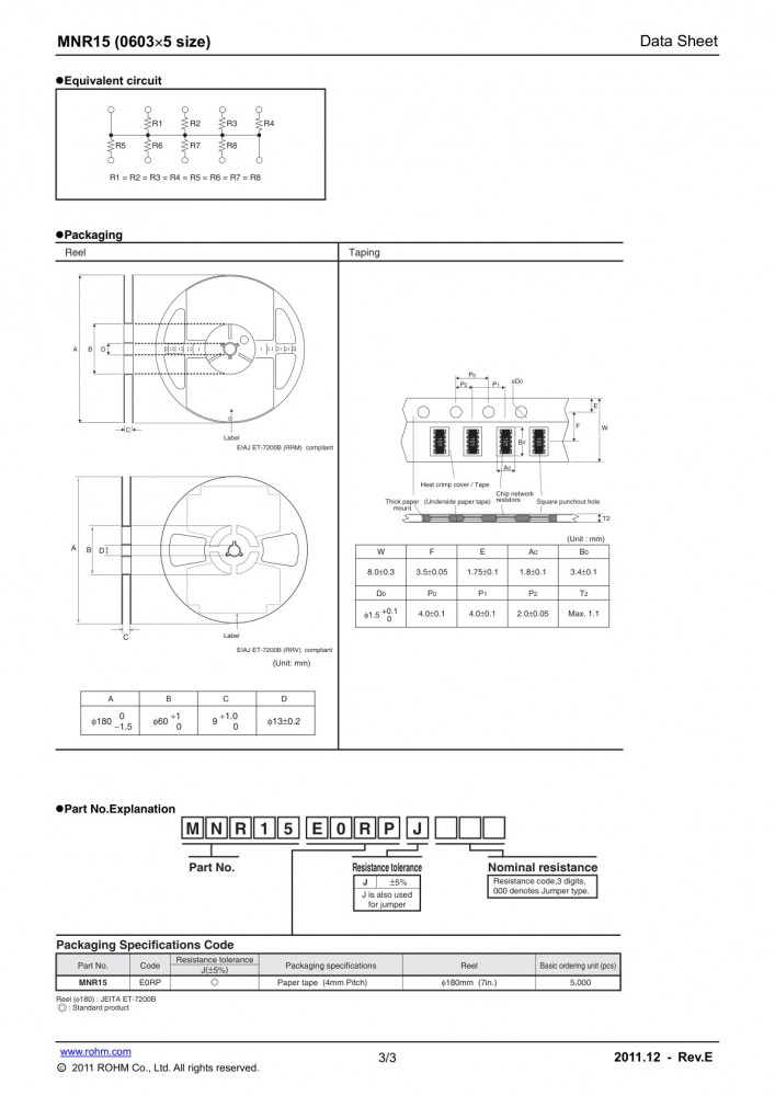 ROHM MNR15 series datasheet page 3