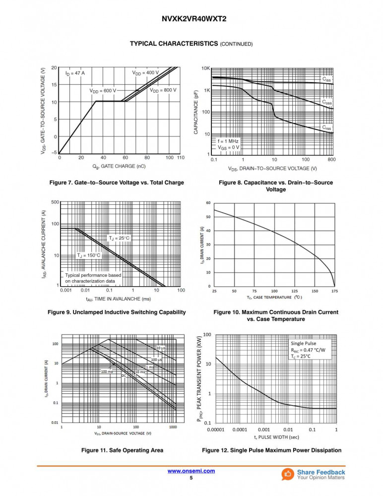 NVXK2VR40WXT2 datasheet page 5