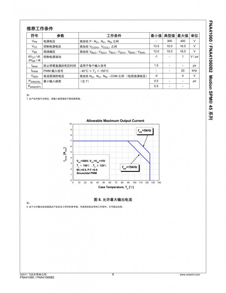 FNA41060B2 document preview, page 9