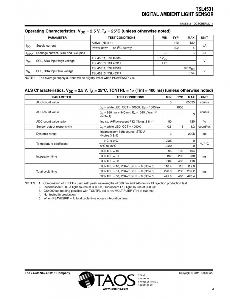 TSL4531 technical document page 3