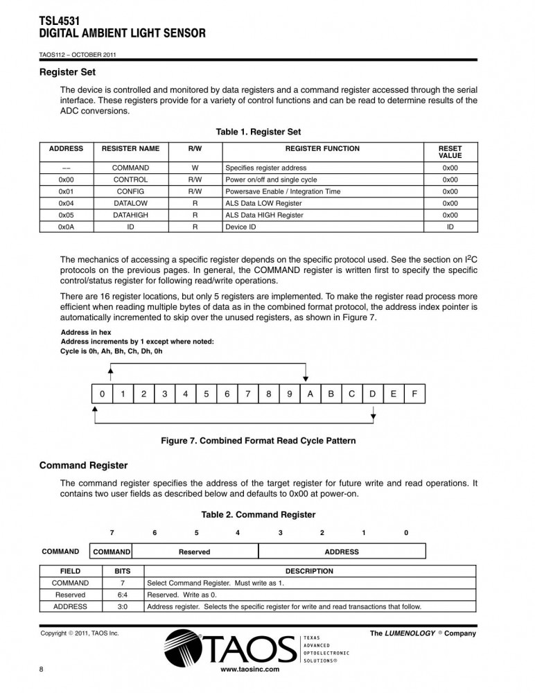 TSL4531 technical document page 8