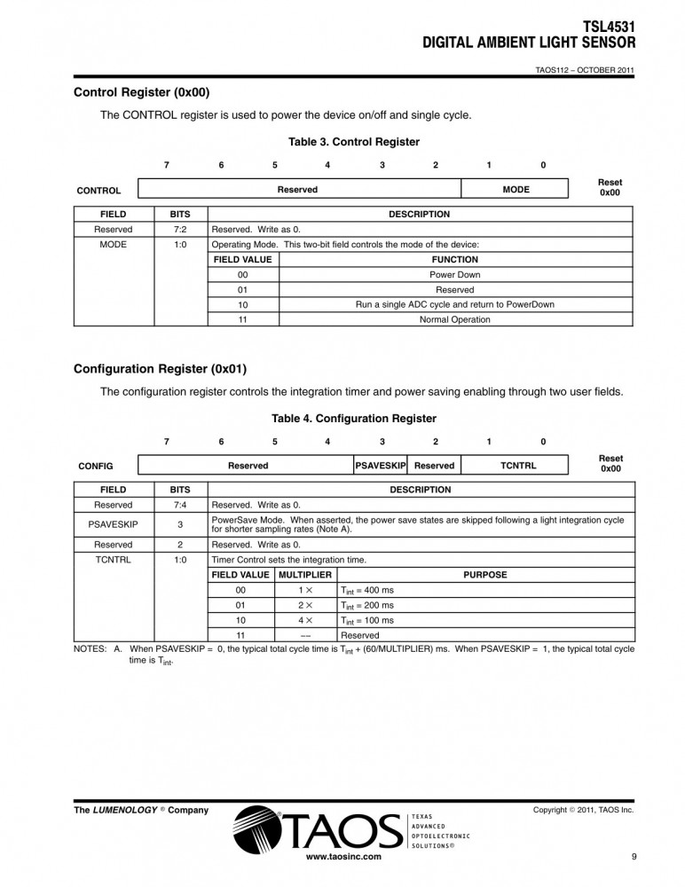TSL4531 technical document page 9