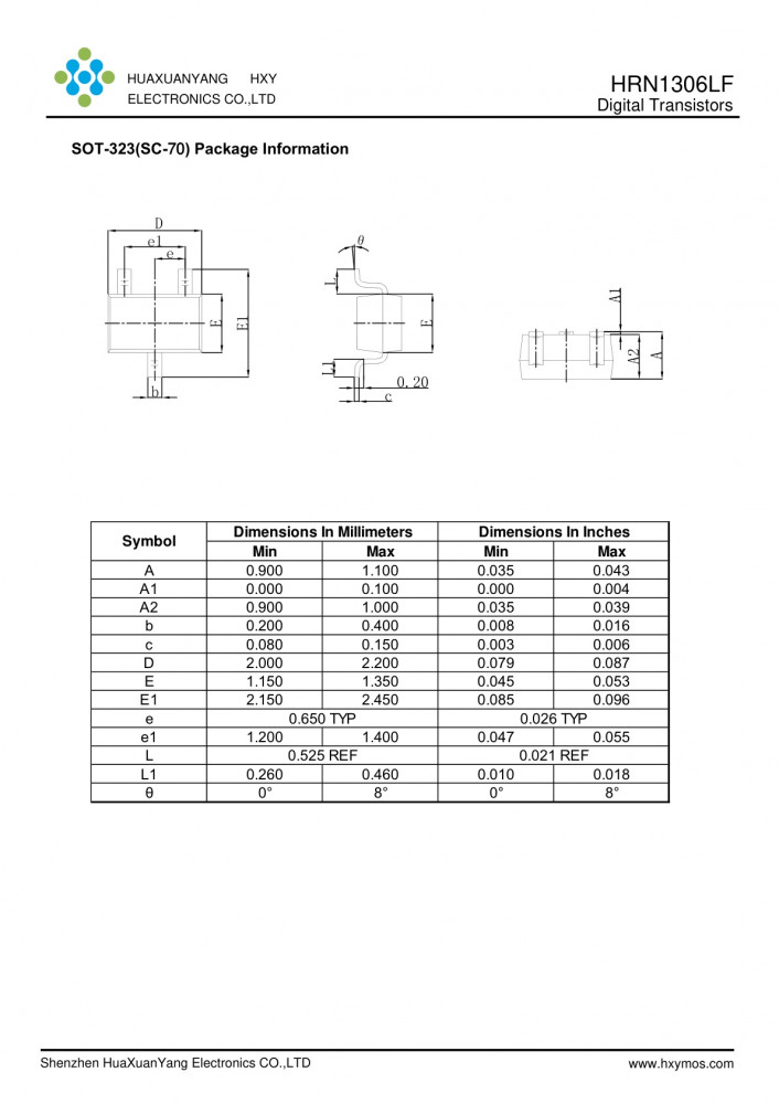HRN1306LF datasheet page 3