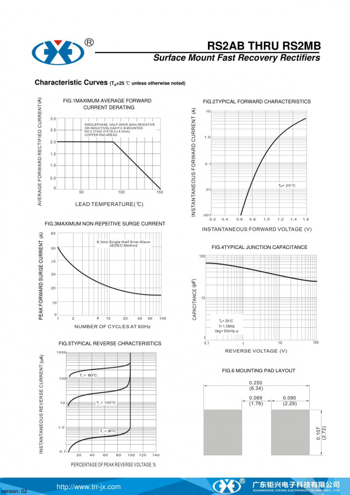 JUXING RS2MB datasheet page 2