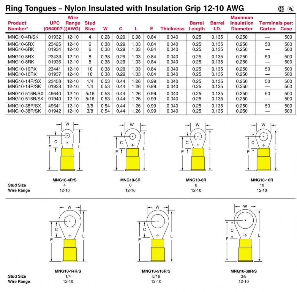 3M MNG10-6RK technical datasheet visual reference